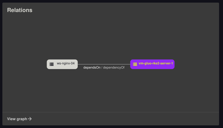 How I built an Internal Developer Platform for DevOps Engineers ...